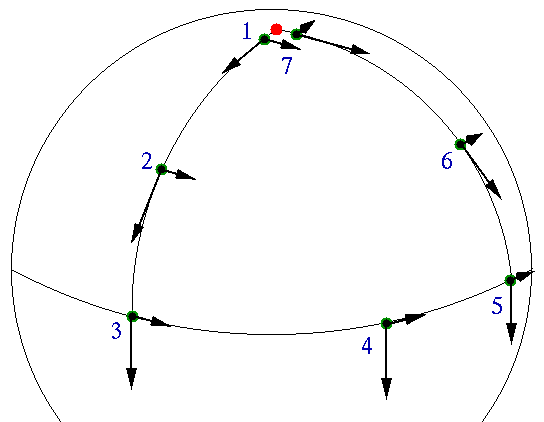 Berry's geometric phase: a review